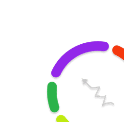 Safaricom | Safaricom SIM Management Portal